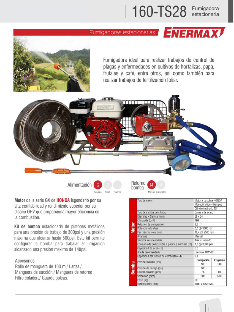 160 TS28 | PDF