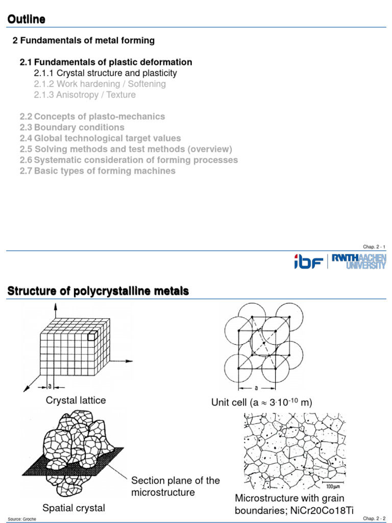 ItMF 02 Basics Updated Slide Chap2-36 | PDF