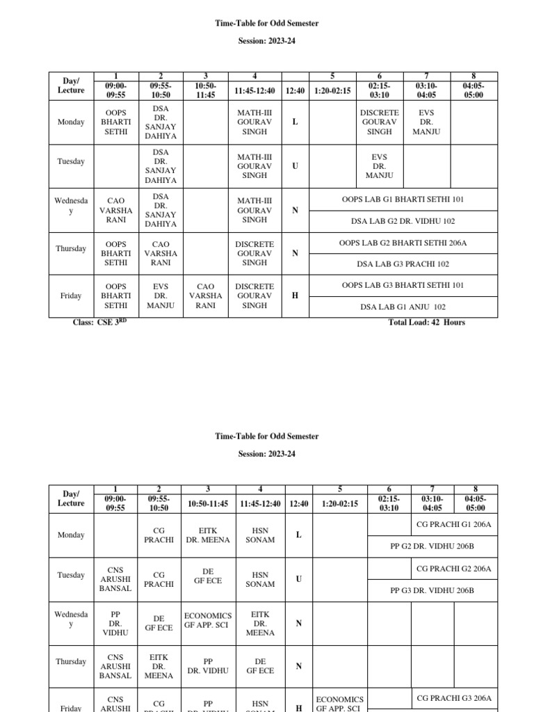 Cse Class Wise TT | PDF