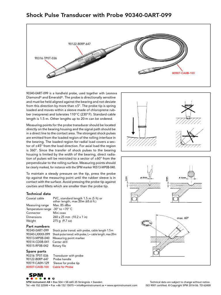 SPM Shock Pulse Cable | PDF | Manufactured Goods | Physical Sciences