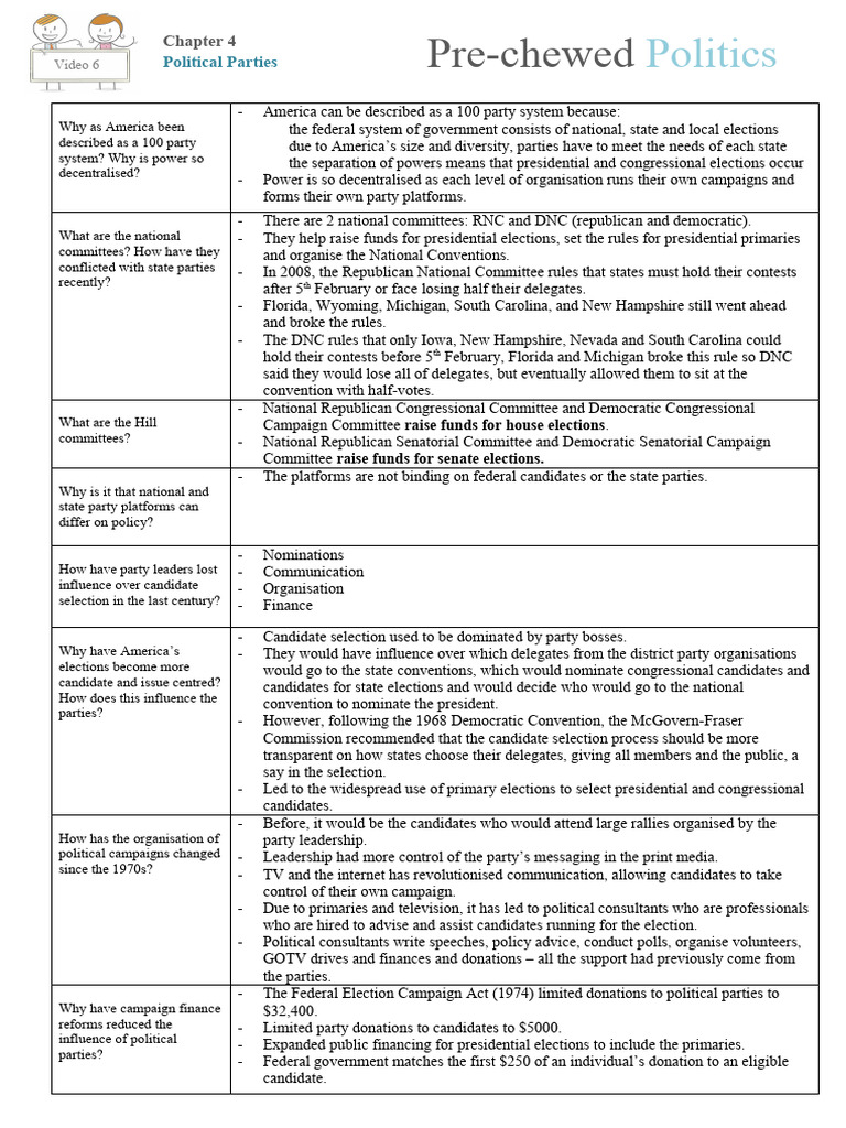 6 - Are Us Parties in A State of Decline Worksheet | PDF | Political ...