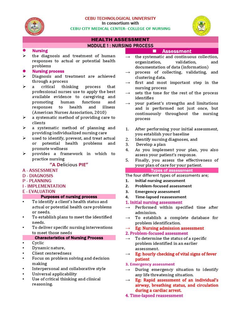MODULE 1-NURSING PROCESS | PDF | Medical Diagnosis | Nursing