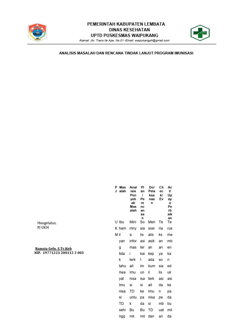 Analisis Masalah Dan Rencana Tindak Lanjut | PDF
