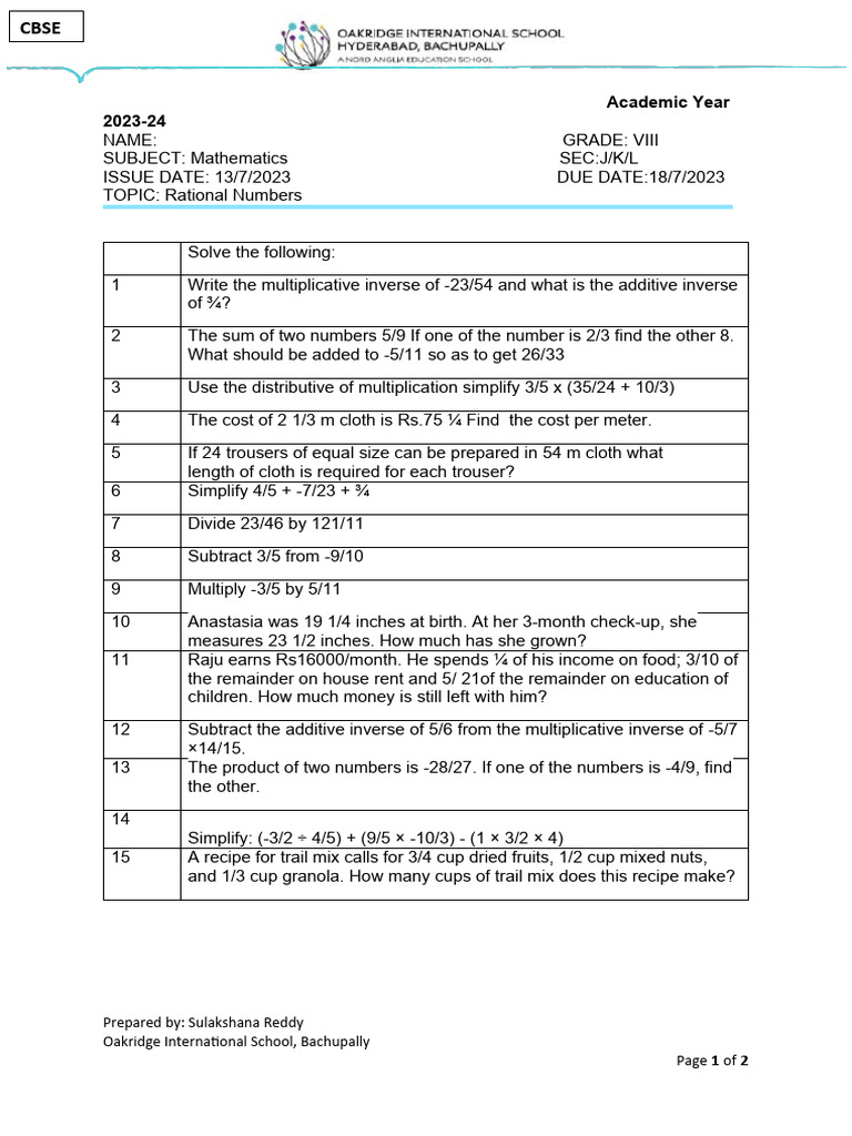 G8-Rationalnumbers-2023-24-wks | PDF | Multiplication | Mathematics