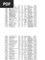 Mednet Claim Form | PDF | Health Care | Medical Diagnosis