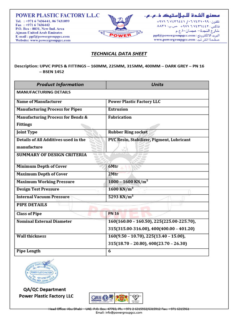 DATA SHEET - uPVC PN 16 - BSEN 1452 | PDF