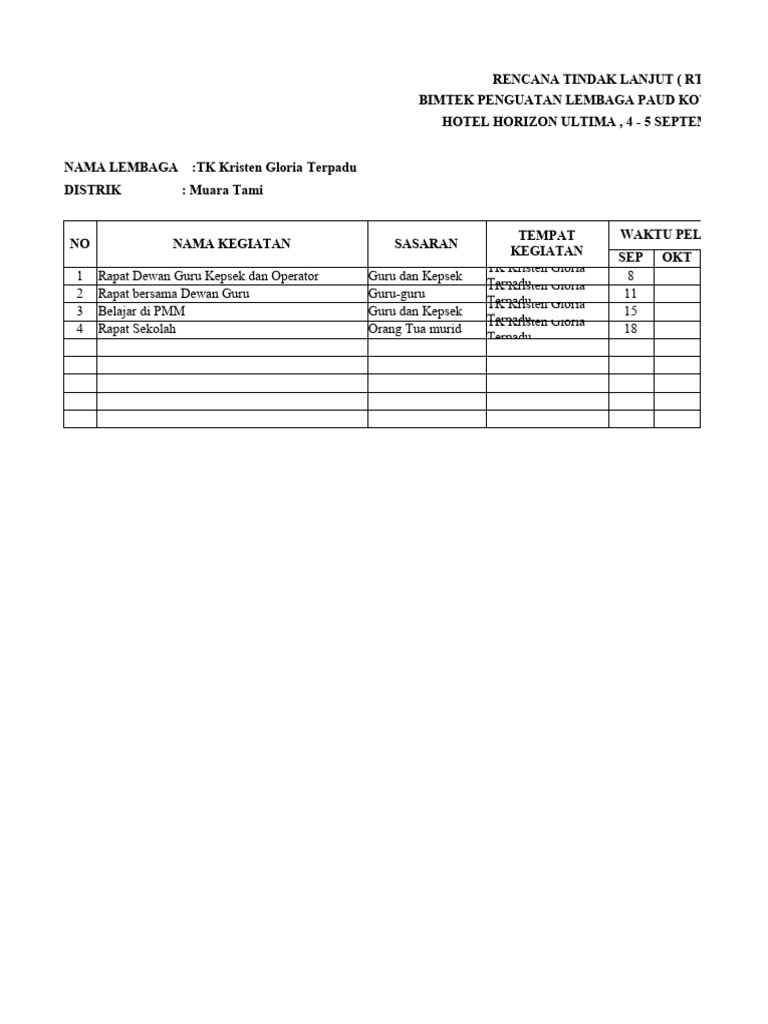 RTL Bimtek Penguatan Lembaga Paud Ok | PDF