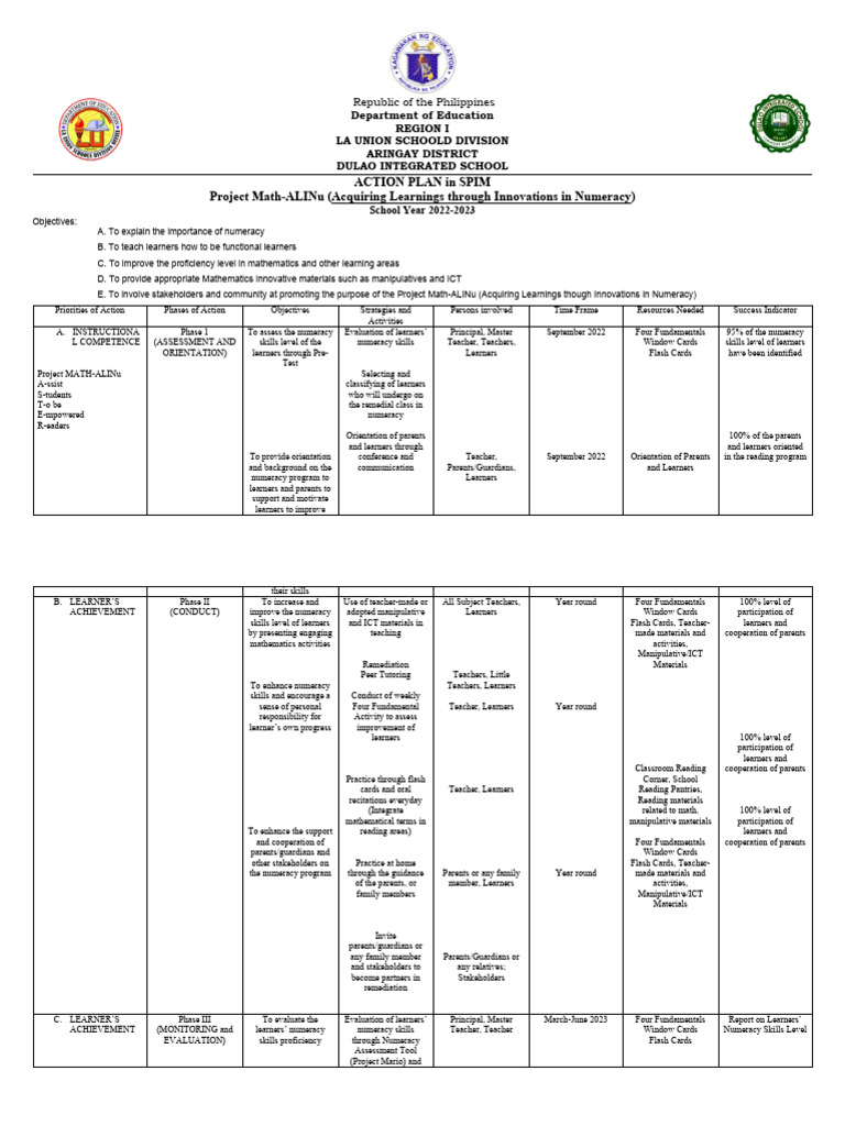 Action Plan SPIM PROJECT Math ALINu | PDF | Educational Technology ... Action Plan SPIM PROJECT Math ALINu | PDF | Educational Technology ...