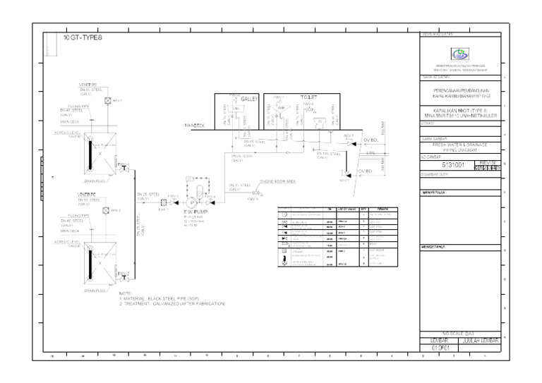Diagram Perpipaan 10 GT - Type 8 (FRESH WATER & DRAINAGE PIPING DIAGRAM ...