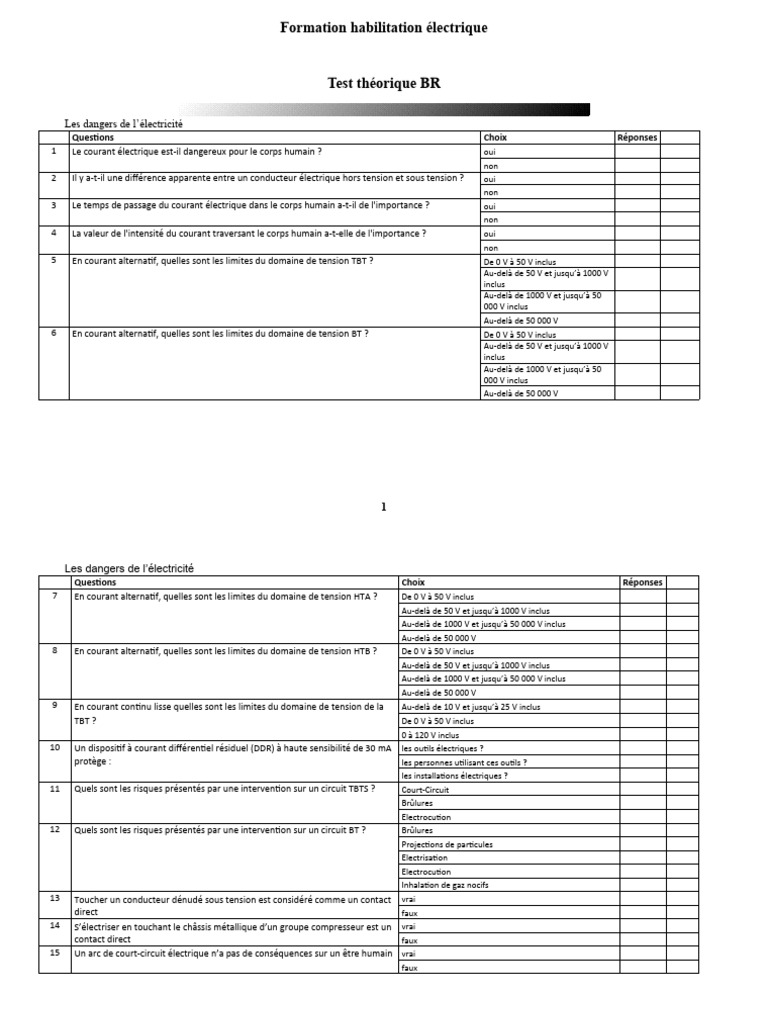 Test BR- Modifié | PDF