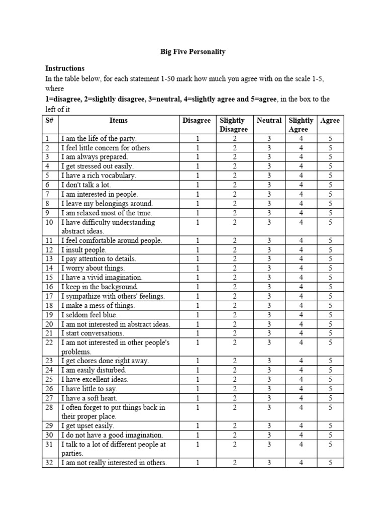 Big Five Personality Test | PDF