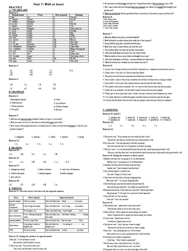 U7 - Supplementary Materials For COMPACT PET - KEY | PDF