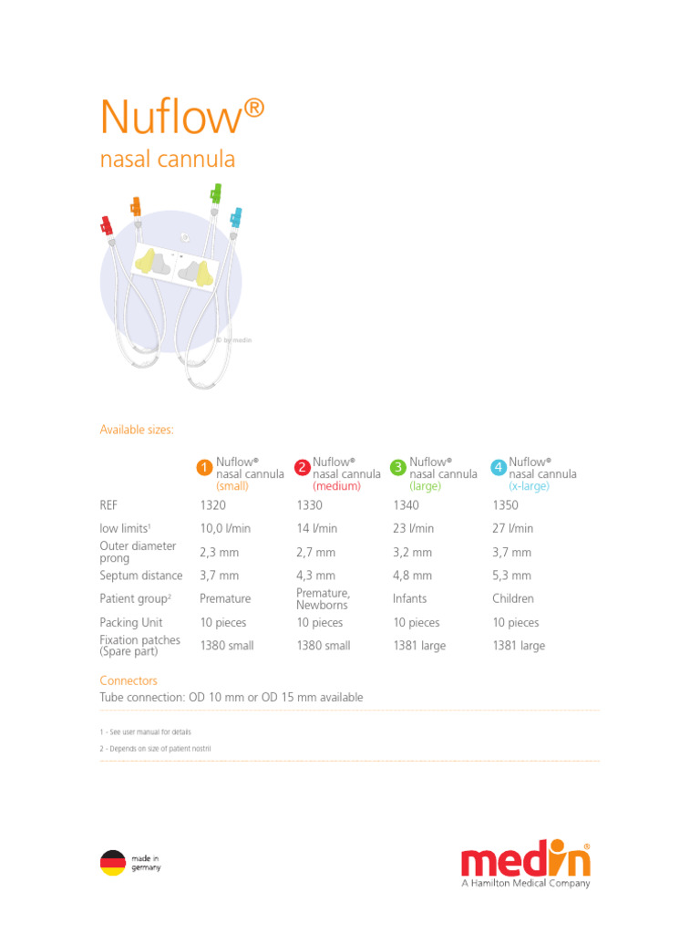 PB_Nuflow_REV03 | PDF | Equipment