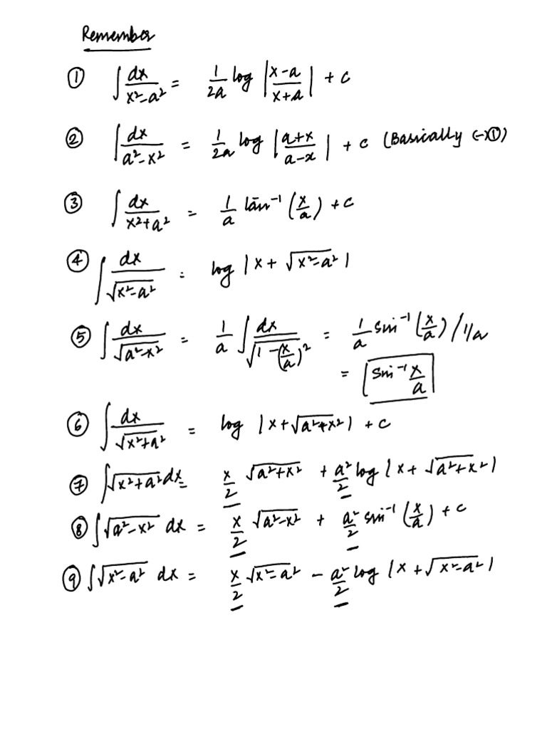 Integral Formulae Beta Gamma | PDF