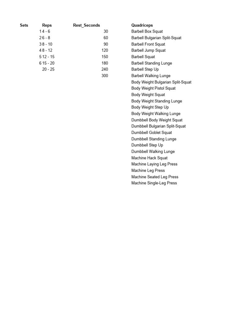 Advanced-Excel-Workout-Template | PDF | Physical Exercise | Weight Training
