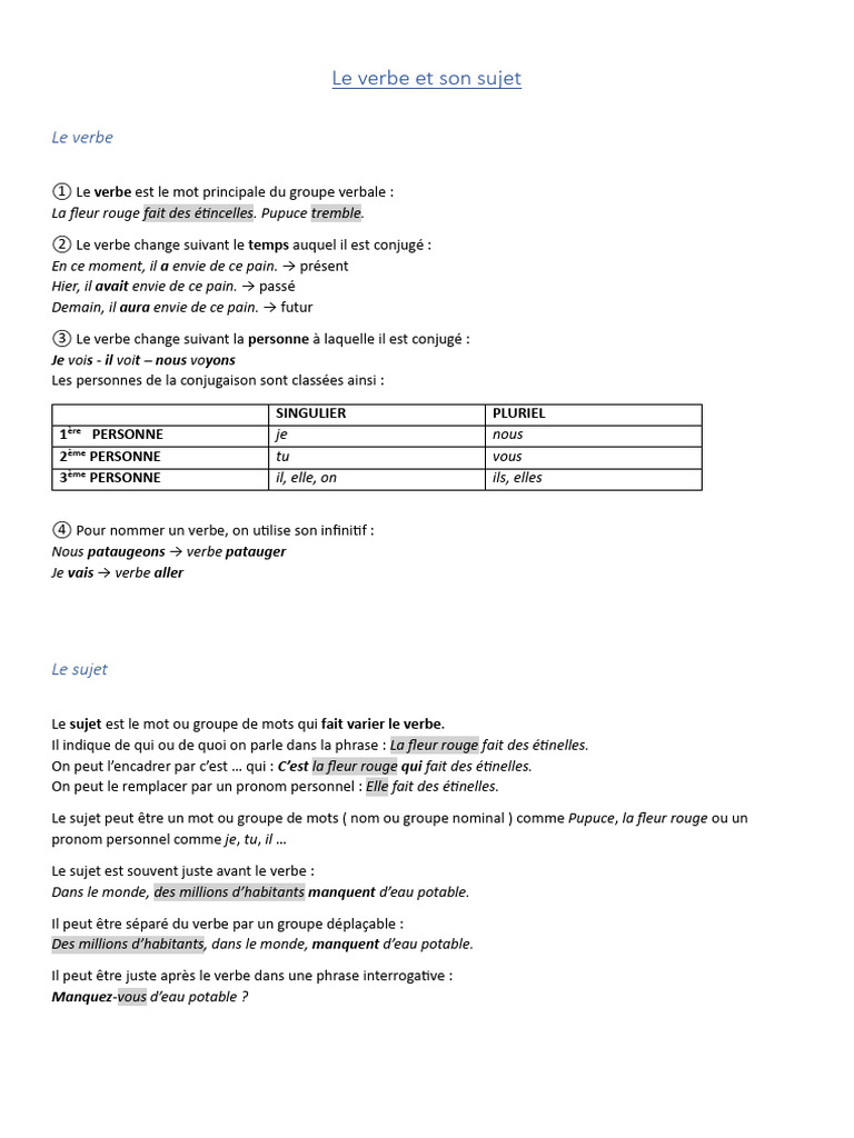 Le verbe et son sujet en CM1 | PDF