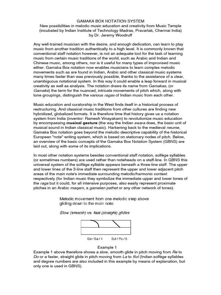 Gamaka Box Notation Overview | PDF