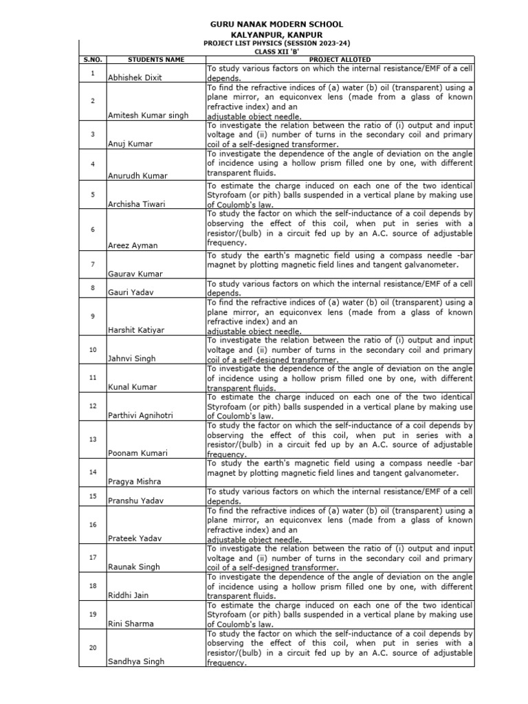 Physics Project Class 12B | PDF | Inductor | Inductance