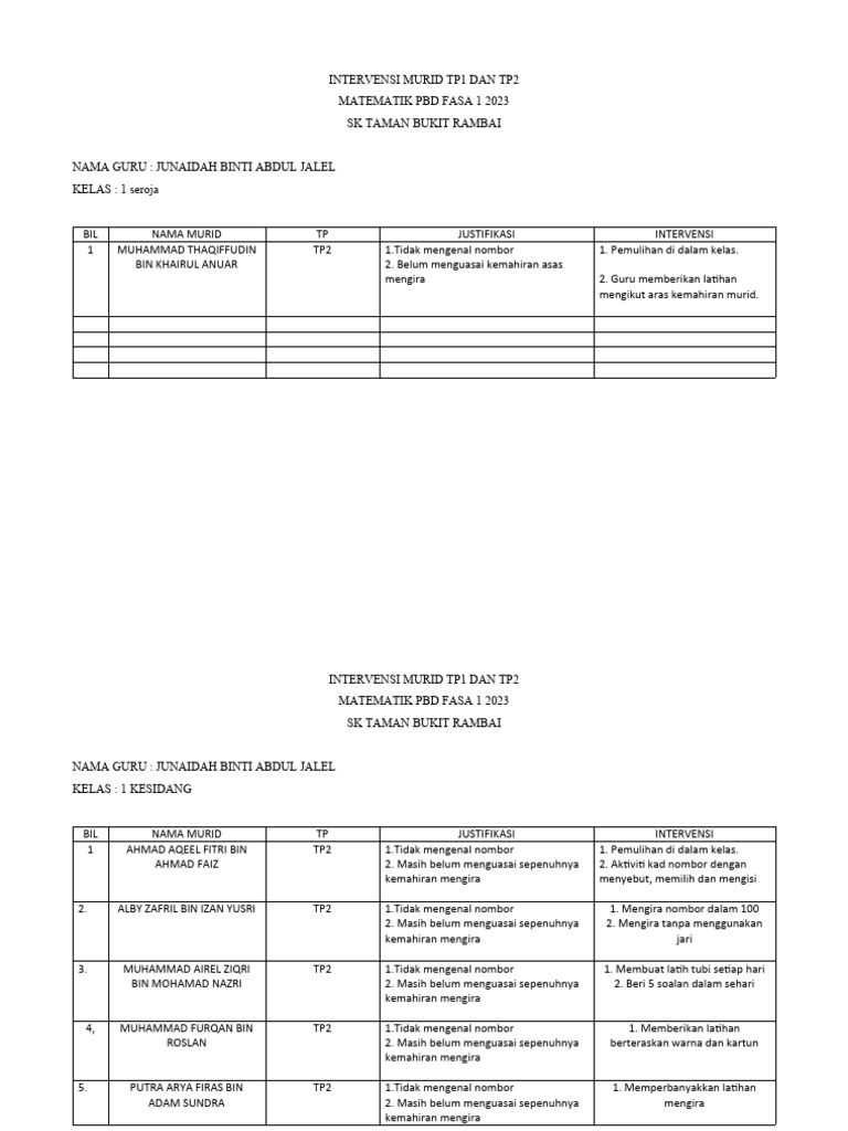 Intervensi Matematik Murid TP1 Dan TP2 | PDF