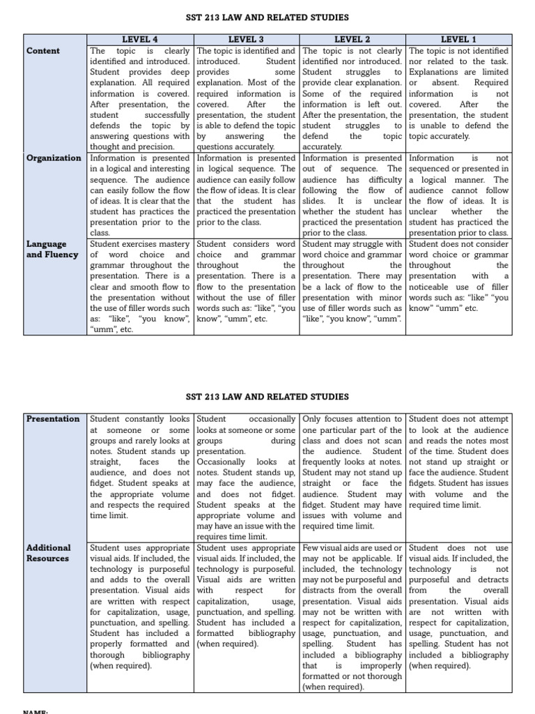 Conference Rubrics | Download Free PDF | Cognition | Communication