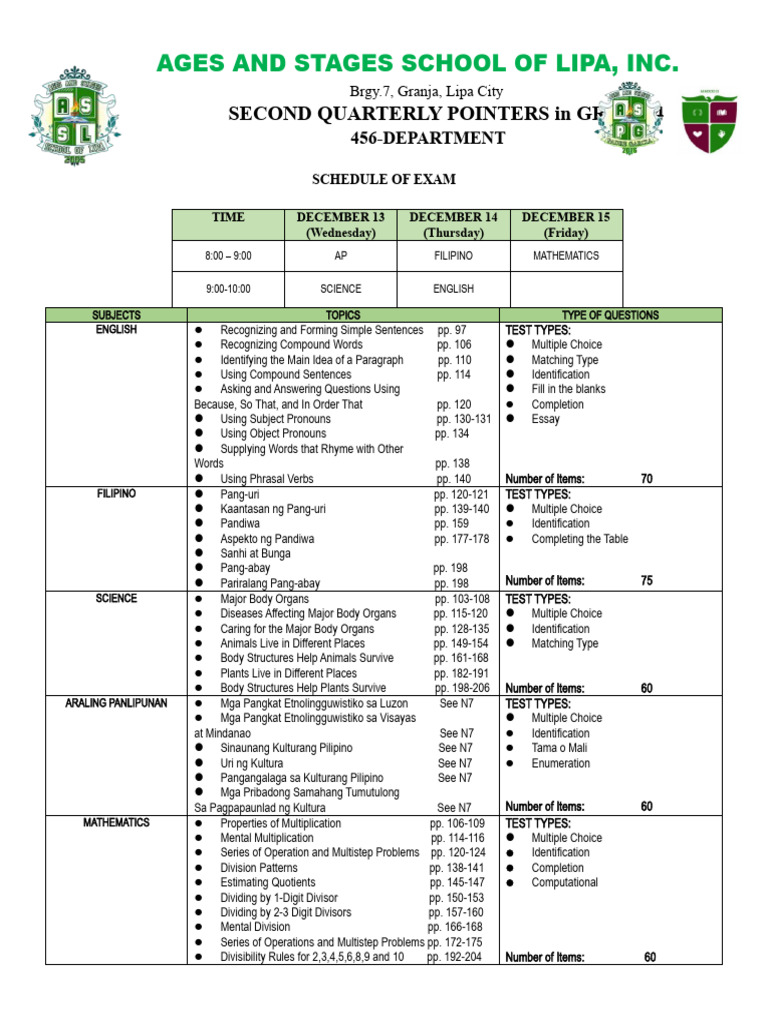 2nd Quarterly Pointers of Grade 4B | PDF