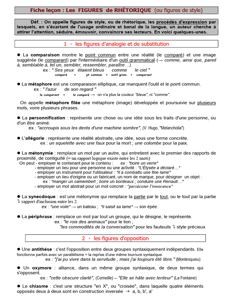 Guide des Figures de Style | PDF | Métaphore | Linguistique