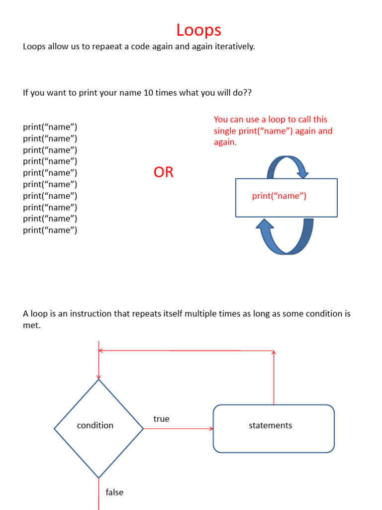 G loops-converted | PDF | Control Flow | Computer Engineering