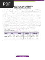 IOQM (2024) Question Paper | PDF | Numbers | Triangle