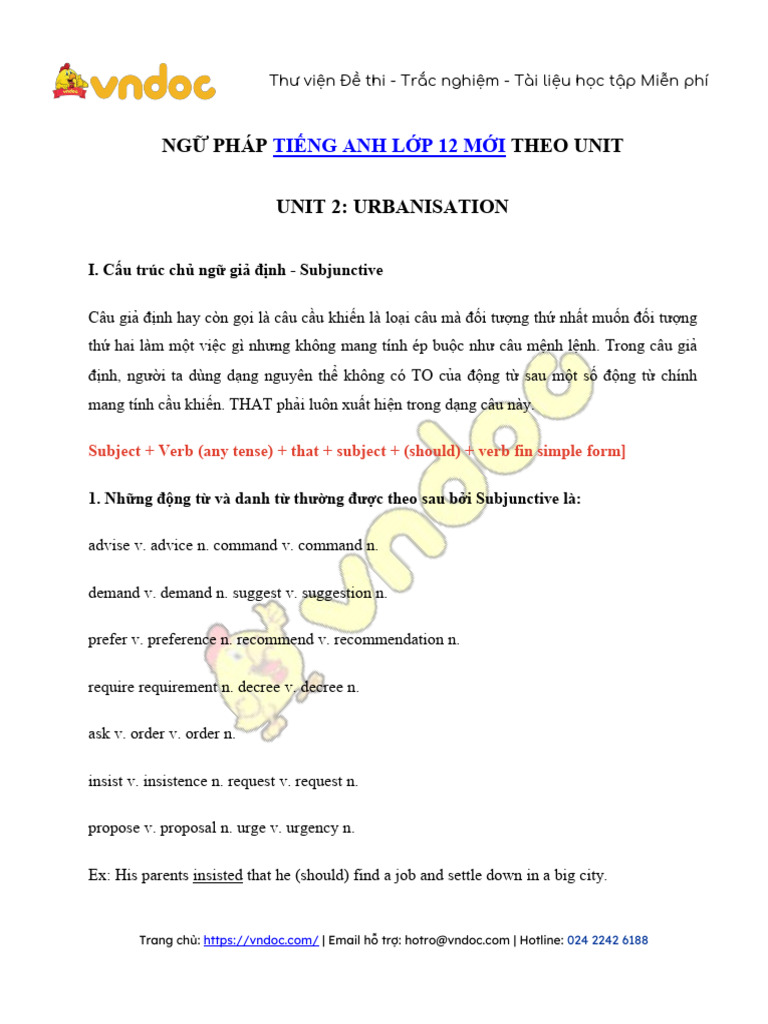 Ngu Phap Unit 2 Lop 12 Urbanisation | PDF