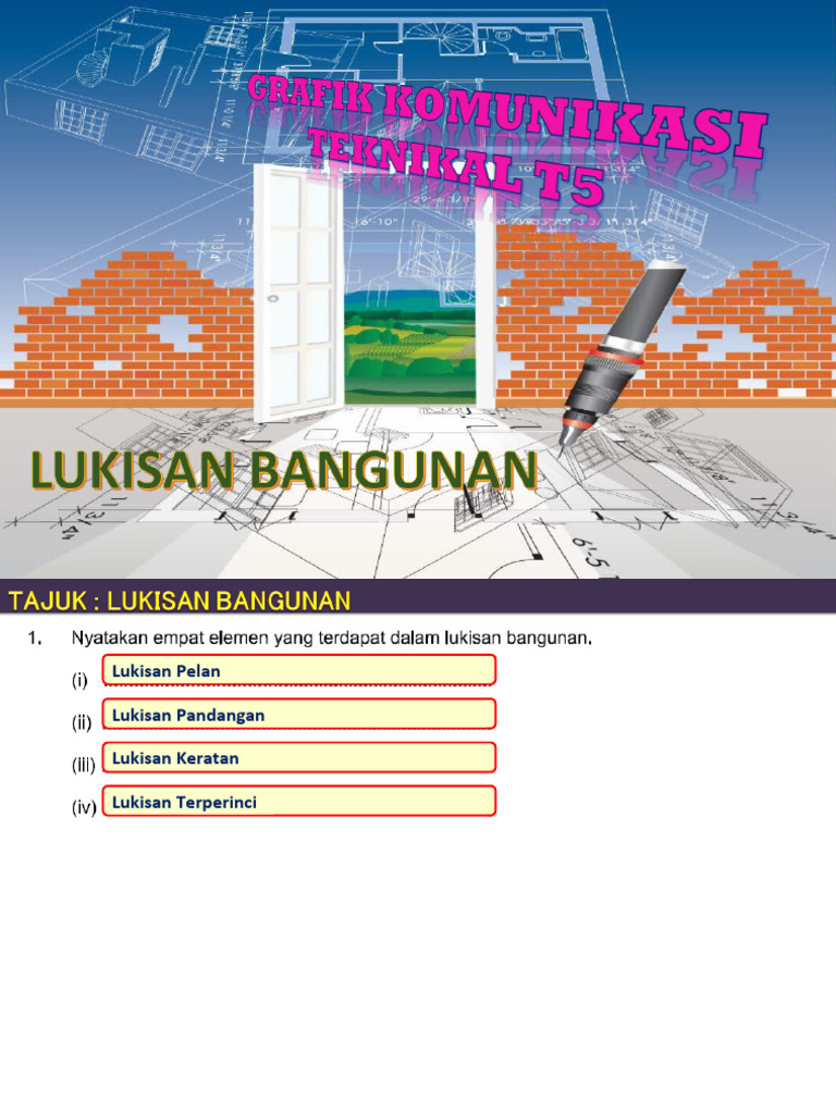 Lukisan Pelan dan Simbol Bangunan | PDF