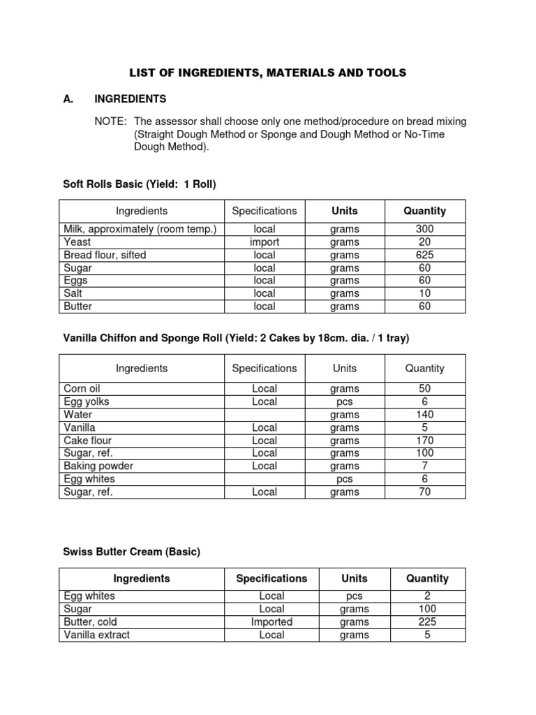 BPP NC II List of Ing Materials and Tools | PDF | Cakes | Desserts