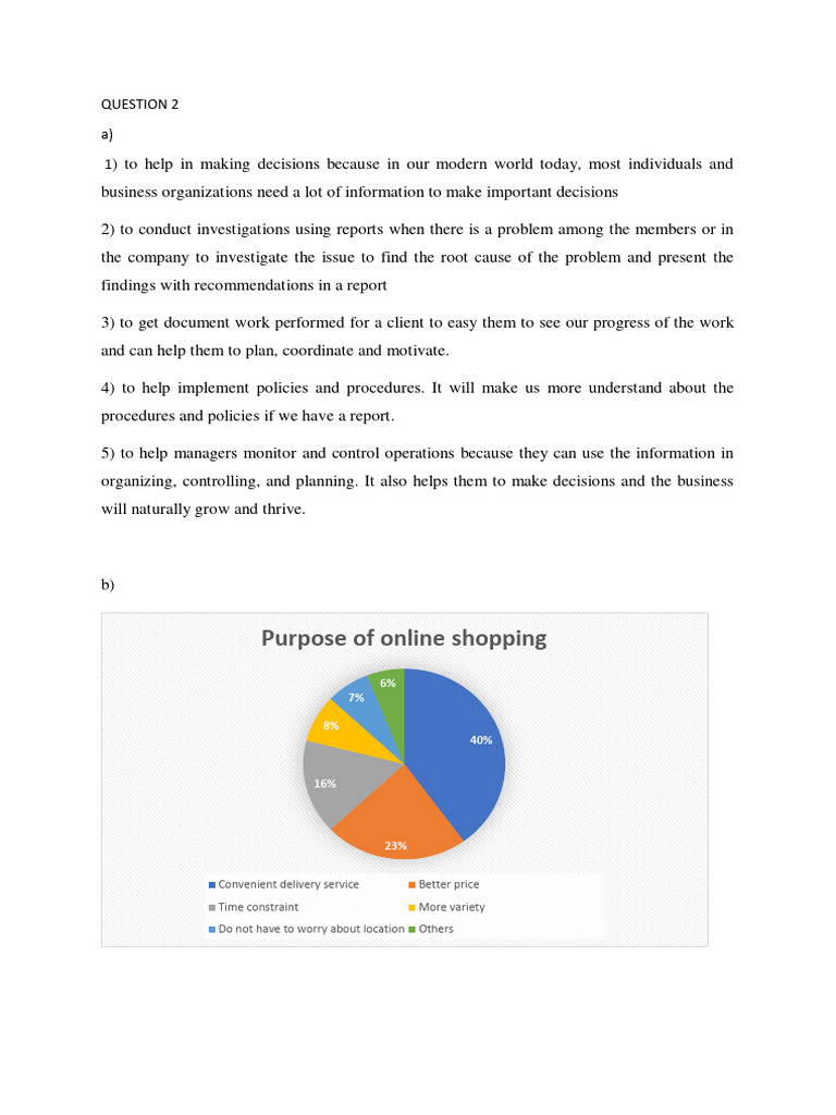 Online Shopping Trends and Insights | PDF