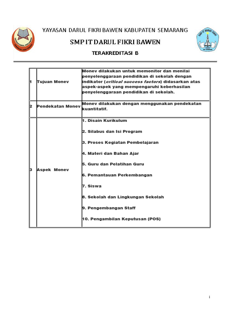 MONEV PROGRAM SEKOLAH | PDF