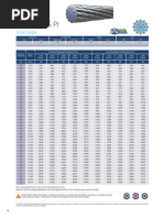 Midland Brick Coursing Chart | PDF | Brick | Masonry