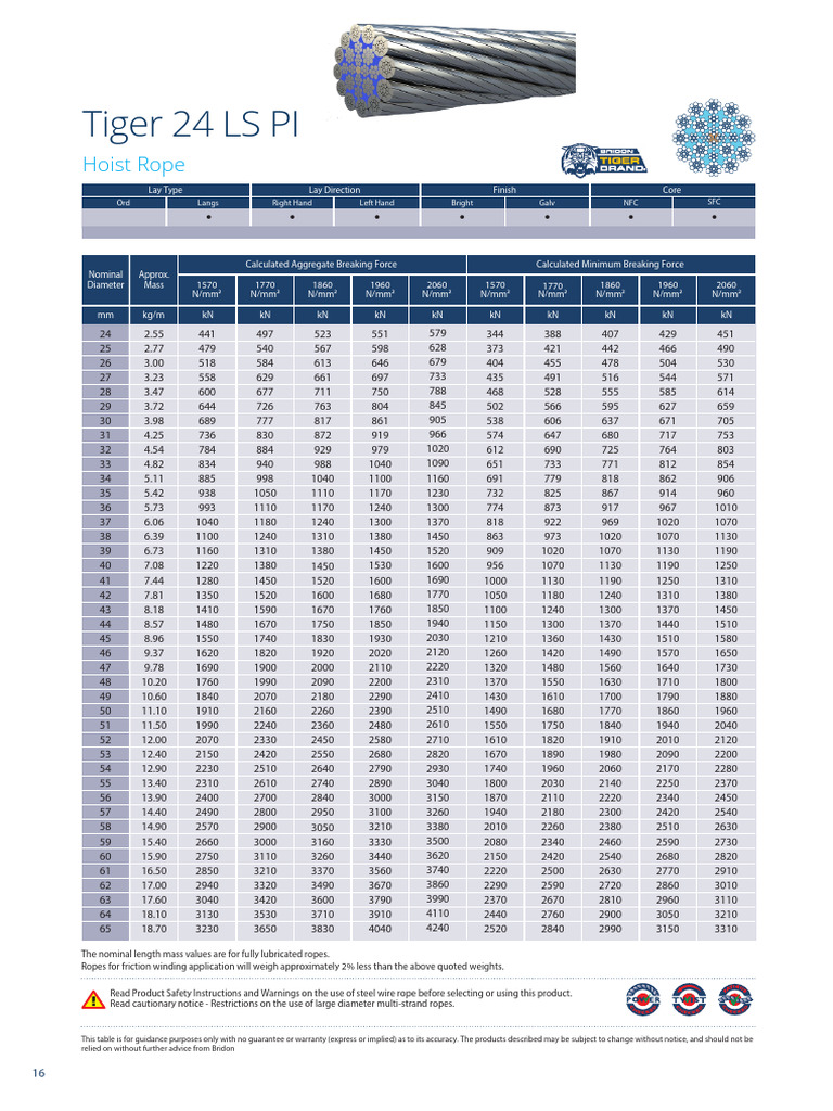 Bridon Tiger 24 LS PI Datasheet | PDF