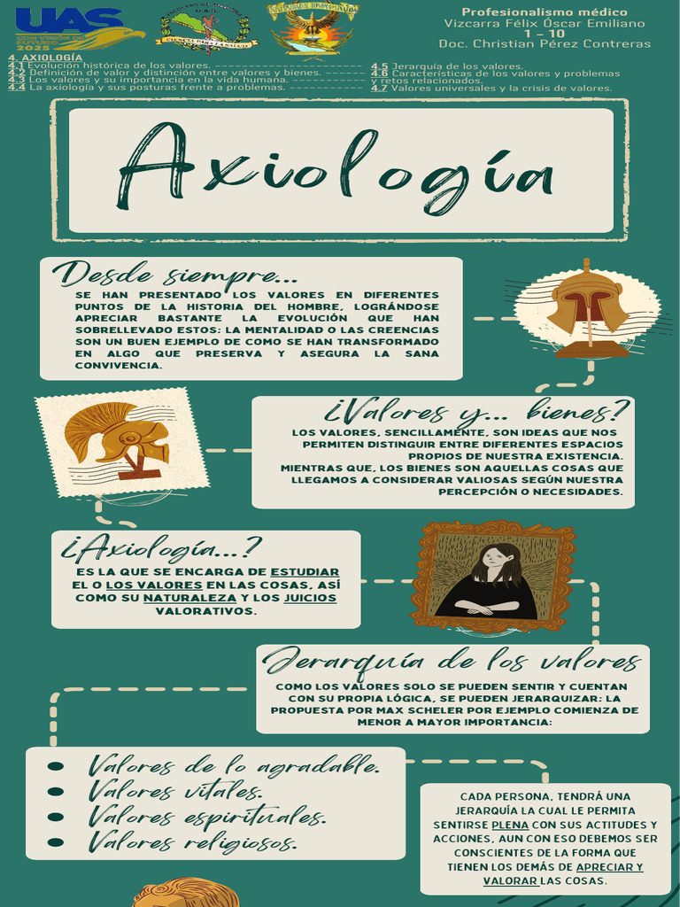 Jerarquía y Evolución de Valores | PDF | Axiología | Teorías filosóficas