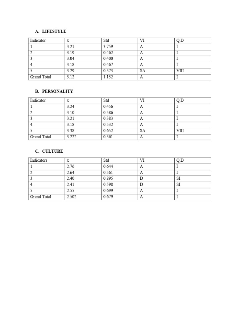 table-std-pdf