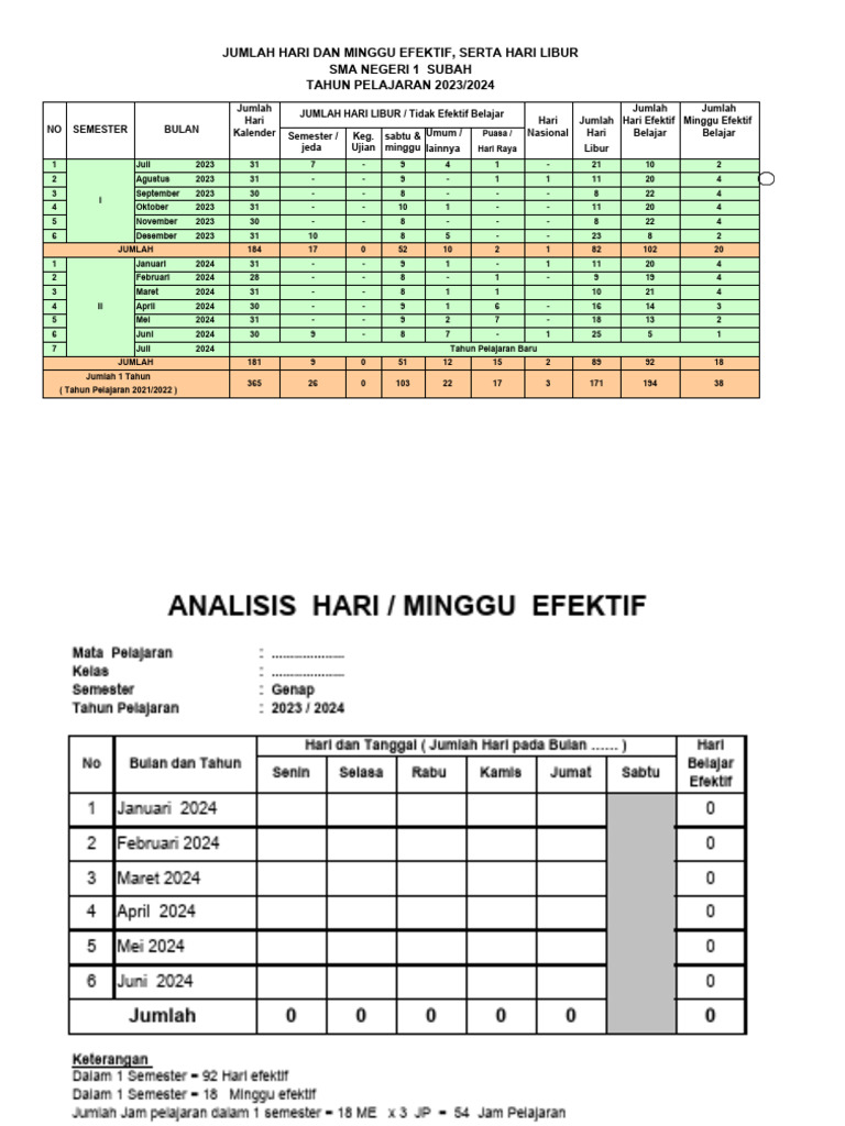 KALENDER, ANALISIS WAKTU, pROTA DAN pROSEM X TA. 2023-2024 | PDF