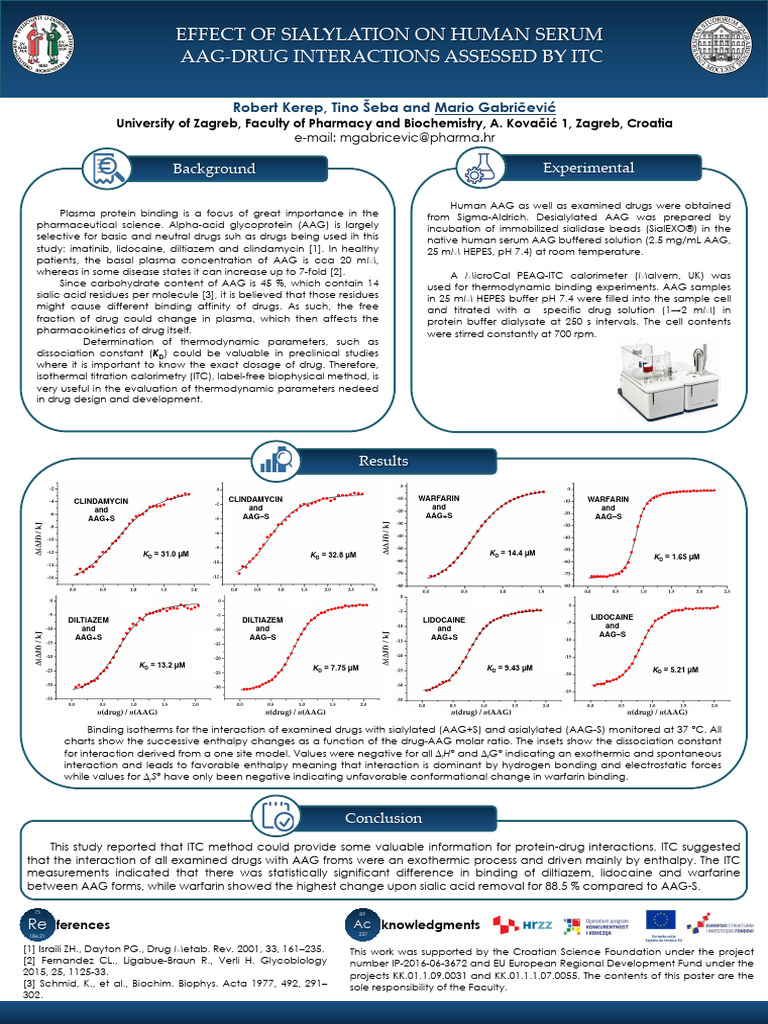 Poster France 2023 | Download Free PDF | Molecular Binding | Biotechnology