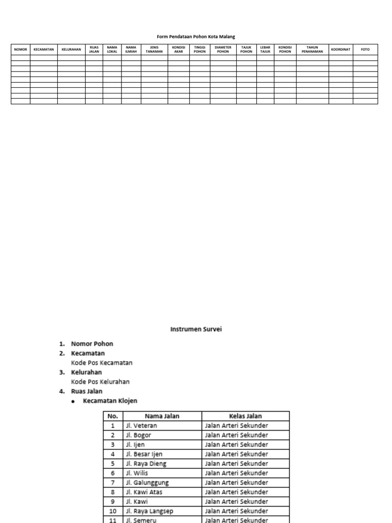 Form Pendataan Pohon Kota Malang | PDF