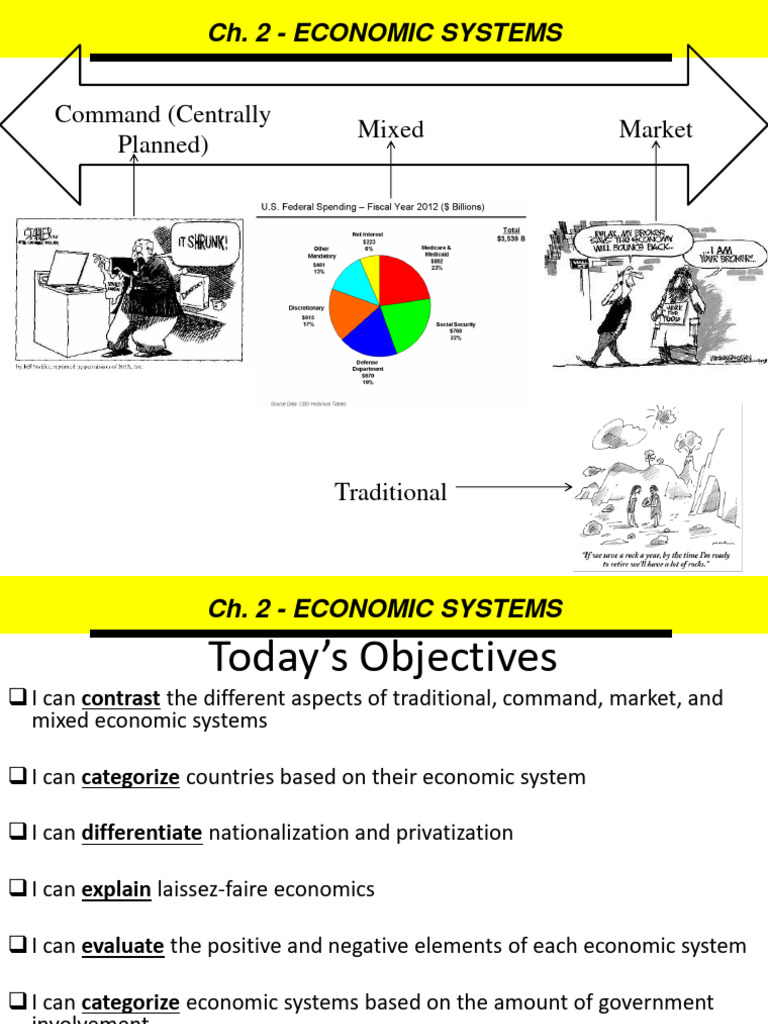 Understanding Economic Systems: Types & Goals | PDF | Economics ...
