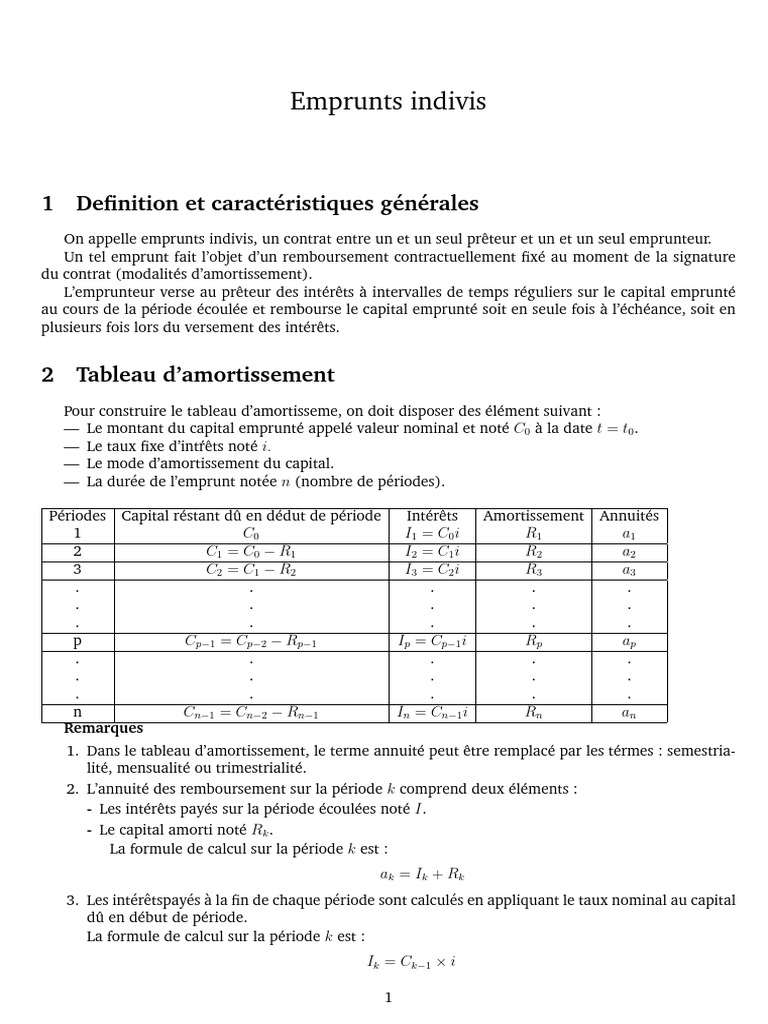 Emrunts Indivis | PDF