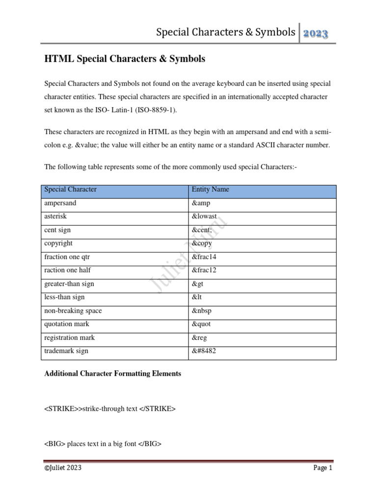 Special Characters and Symbols | PDF | Html | Writing