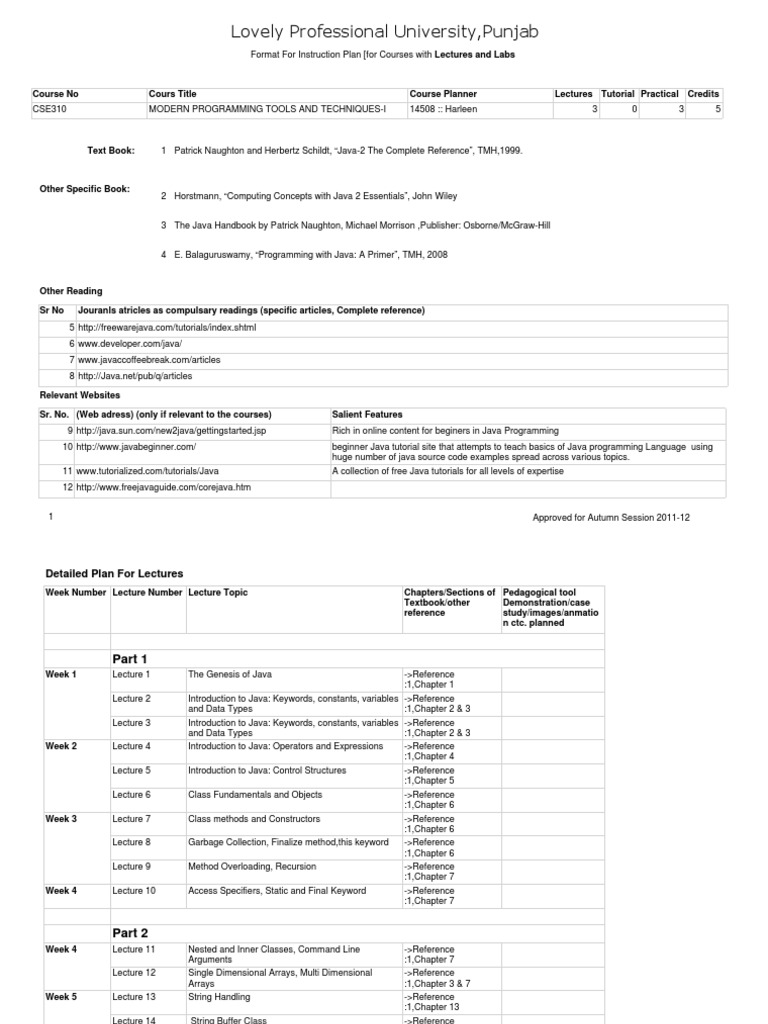 Cse310 Modern Programming Tools And Techniques I Pdf Class Computer Programming Java