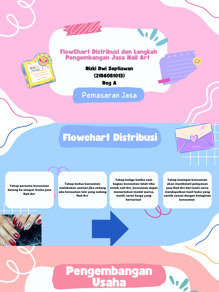 Strategi Pemasaran Jasa Nail Art | PDF | Bisnis