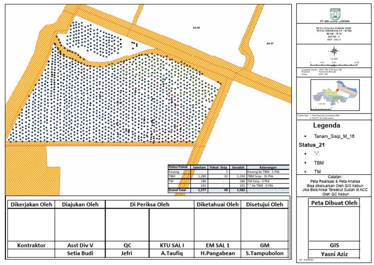 Analisa Pokok Tanaman Sisip M 16 | PDF