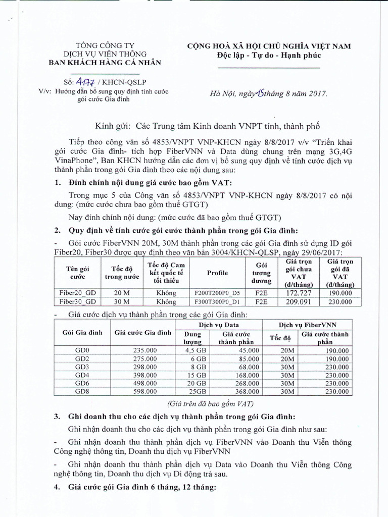 4177 - Huong Dan Goi Family | PDF