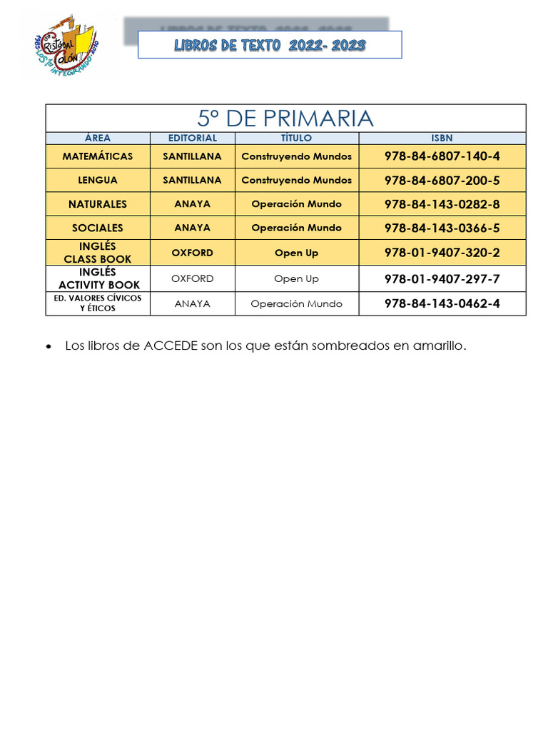 5o PRIMARIA | PDF