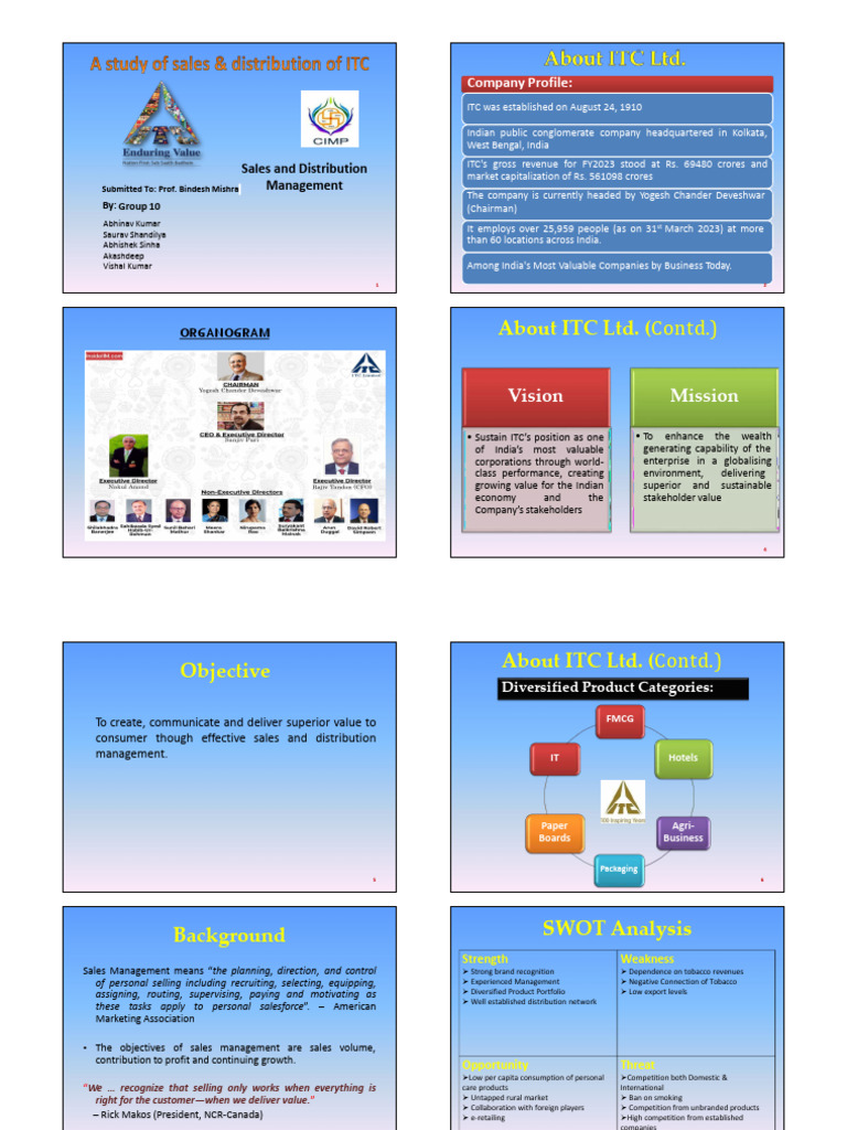 ITC - Sales and Distribution | PDF | Sales | Retail