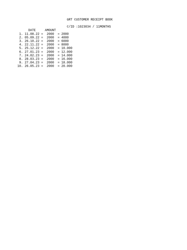 GRT Customer Receipt Summary 2022-2023 | PDF